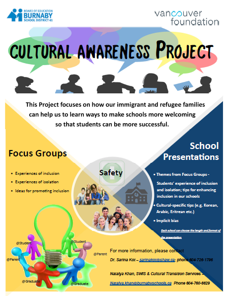 Cultural Awareness Project | Settlement Workers in Schools