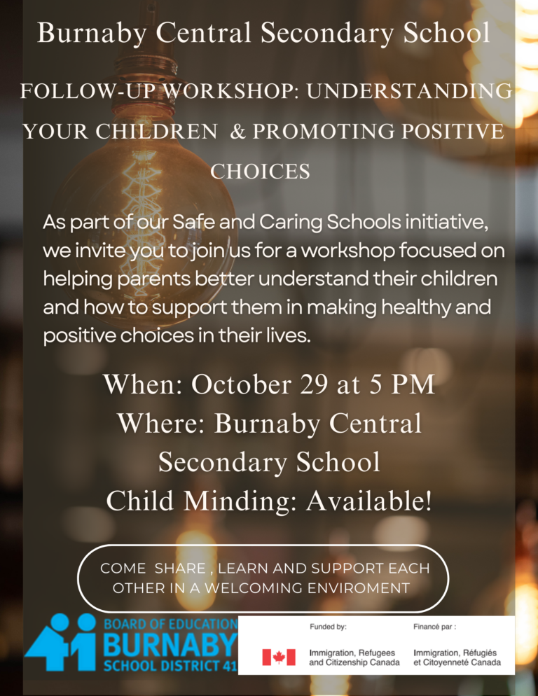 Understanding Your children & Promoting Positive Choice @Central ...